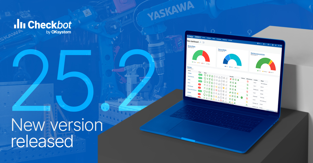 301 Moved Permanently